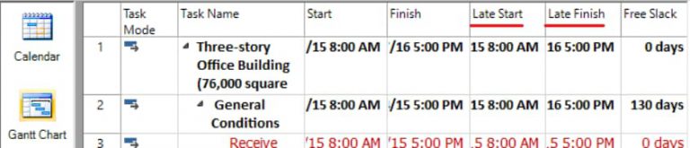 How Late Start and Late Finish fields are calculated - Project Plan 365
