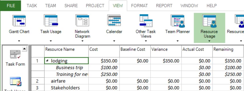 Cost Resources – Project Plan 365