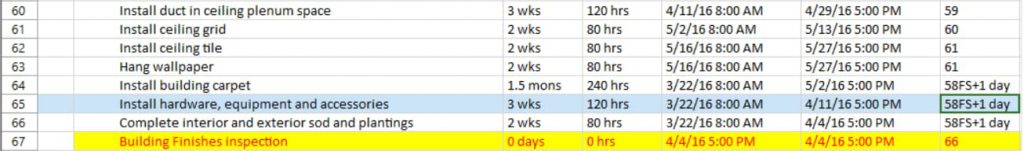 Lead and Lag times - Project Plan 365