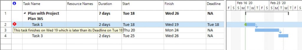 Deadlines - Project Plan 365