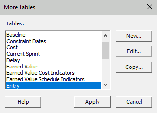 Tables – Project Plan 365