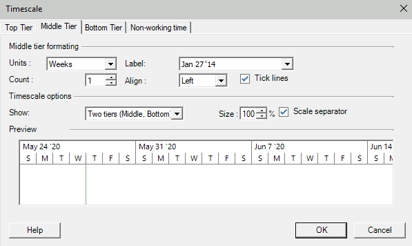 Timescale – Project Plan 365