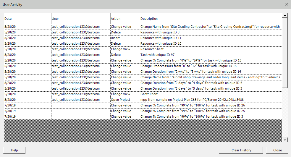 User Activity – Project Plan 365