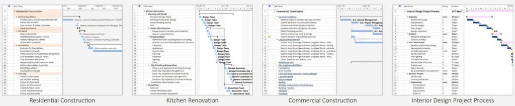 Simple Scheduling tool for Construction - Project Plan 365