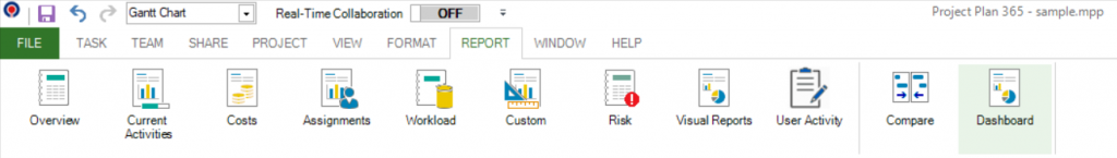 Dashboard – Project Plan 365