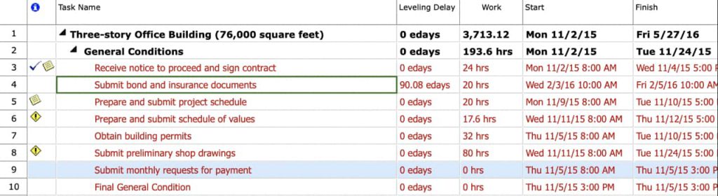 Resource Leveling - Project Plan 365