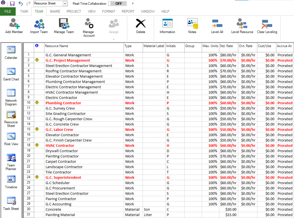 Assign Resource – Project Plan 365