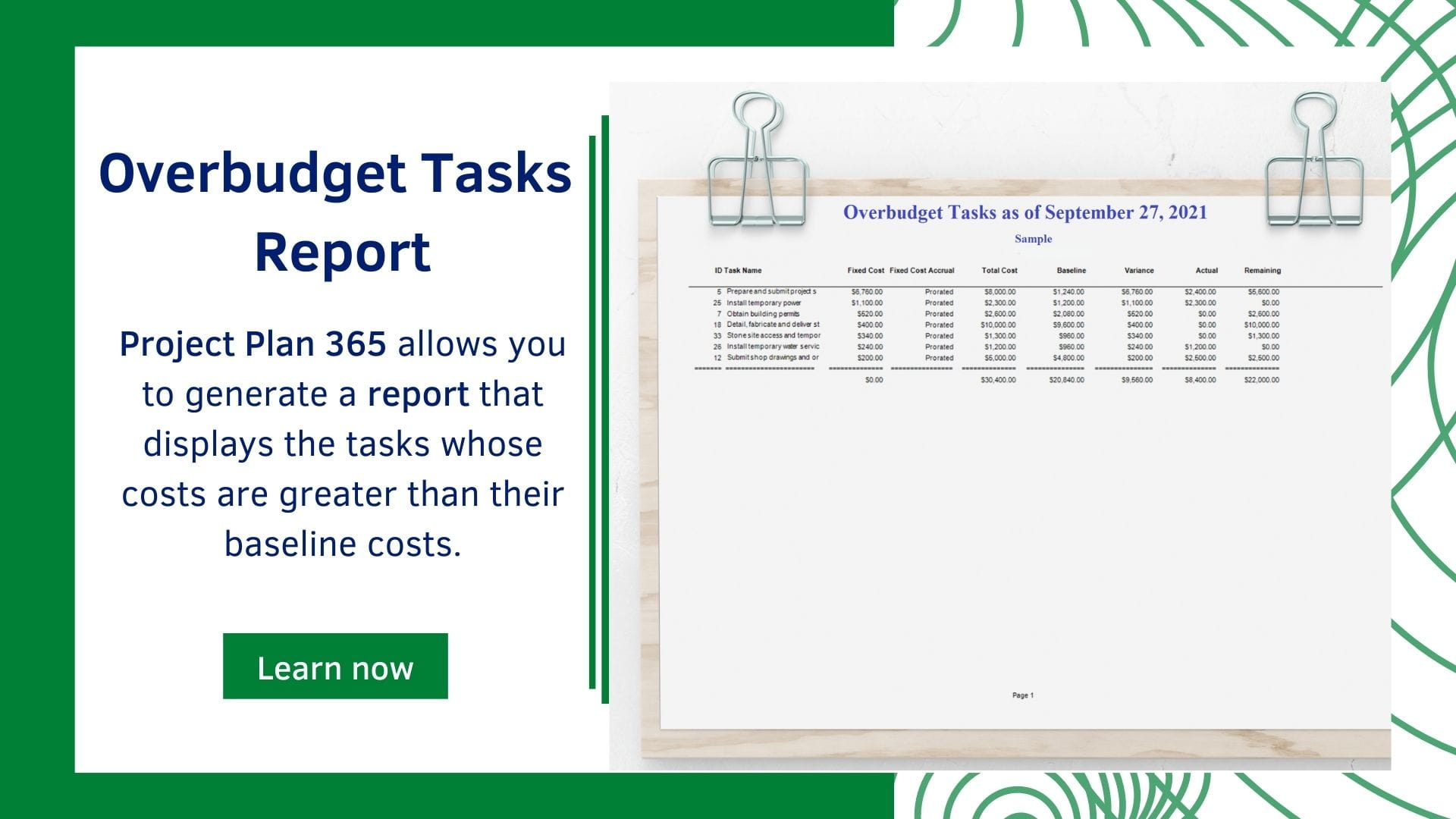 Overbudget Tasks Report - Project Plan 365