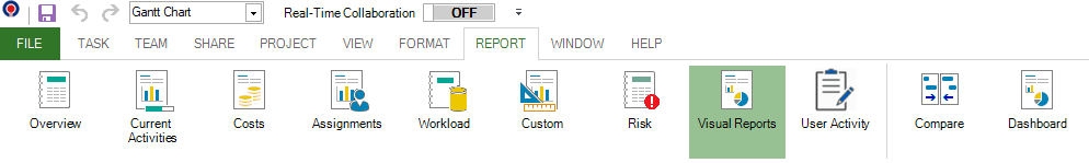 S-Curve Report – Project Plan 365