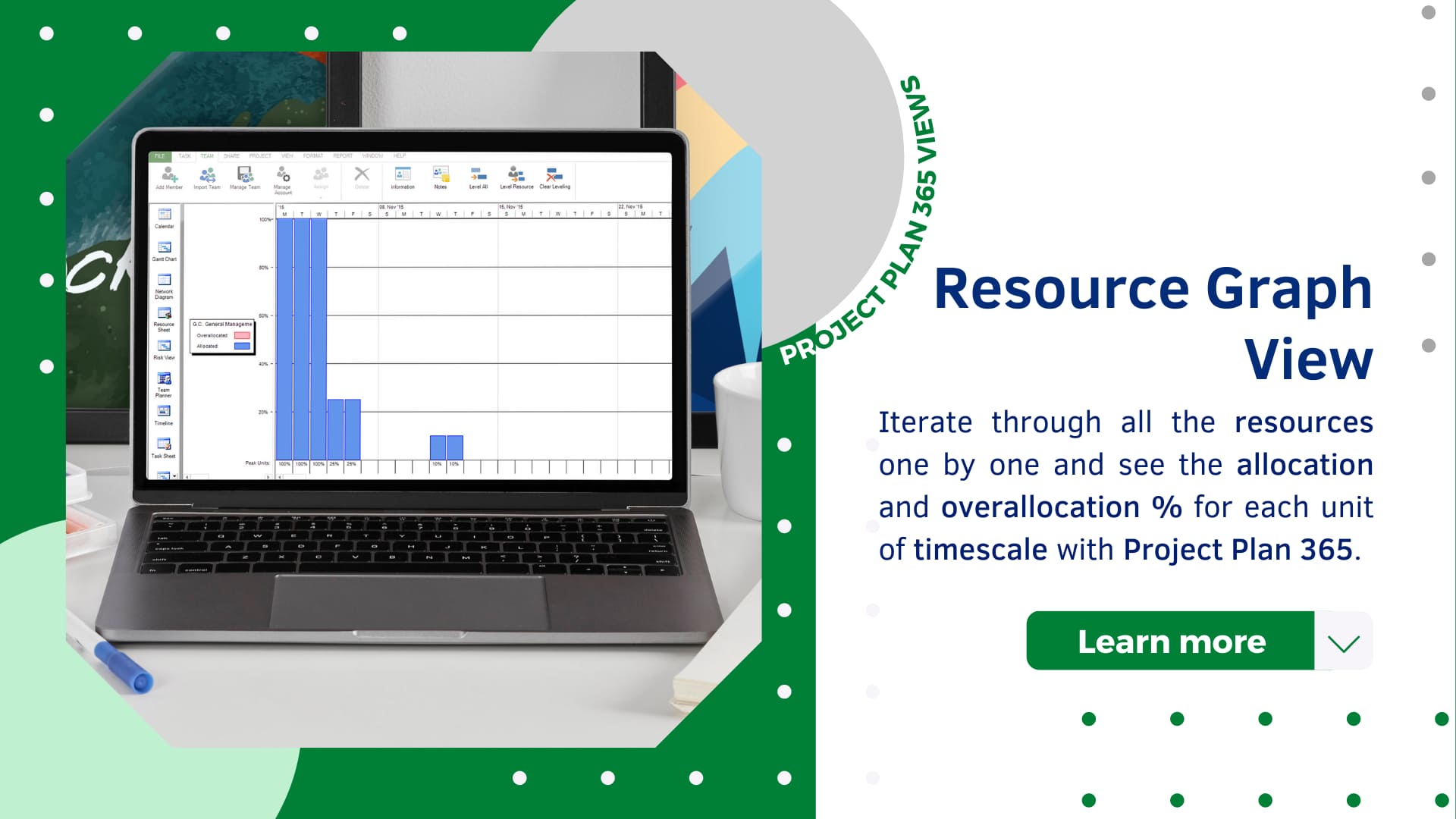 Resource Graph Project Plan 365 