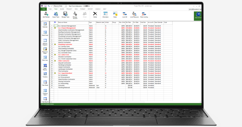 All About Resource Sheet View - Project Plan 365