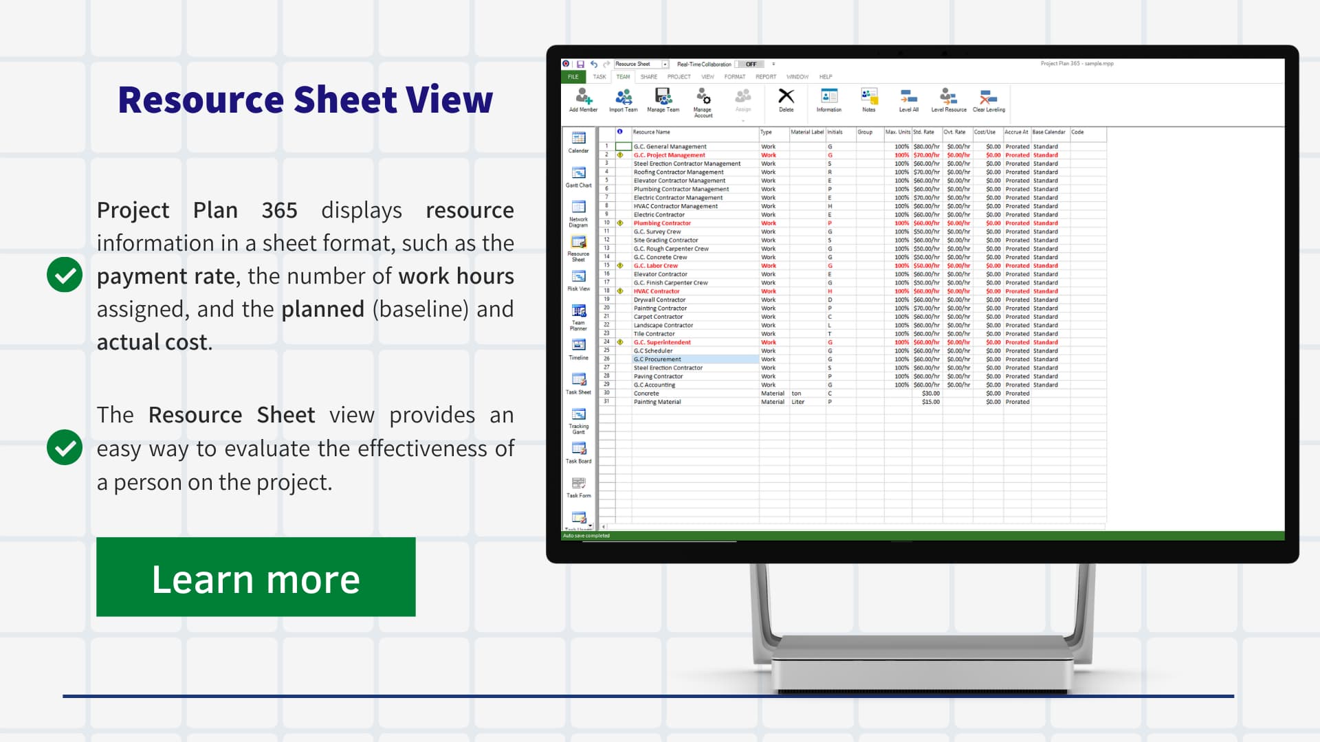 All About Resource Sheet View - Project Plan 365