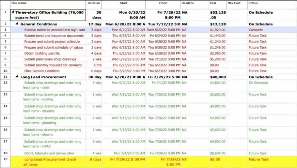 Project Task Status Method – Project Plan 365