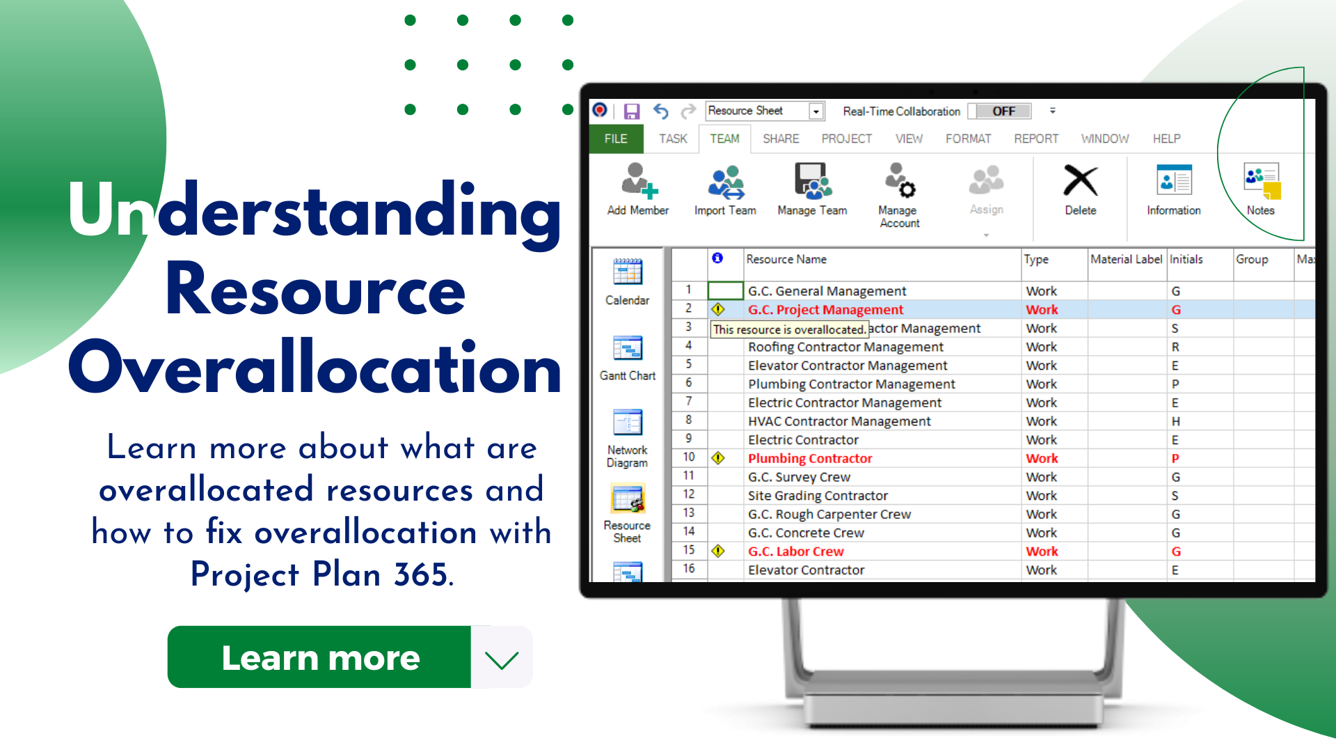Resource Overallocation – Project Plan 365