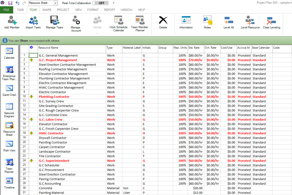 Assign Resource - Project Plan 365