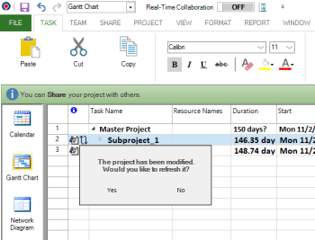 Master project and subprojects - Project Plan 365