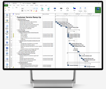 Project Plan 365 for Customer Service Managers and Patient Care ...