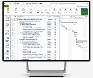 For Project Management Offices - Project Plan 365