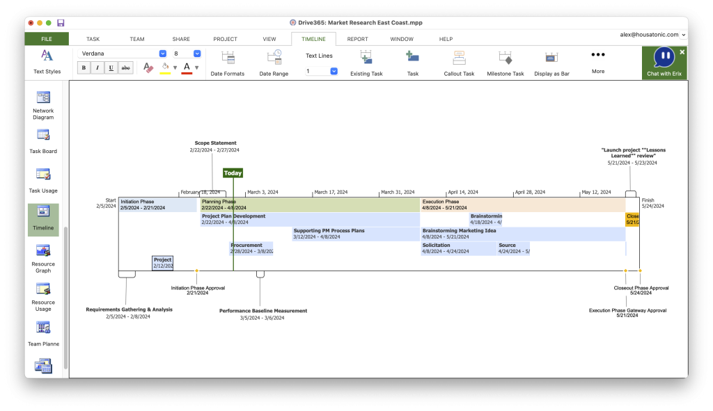 Timeline - Project Plan 365