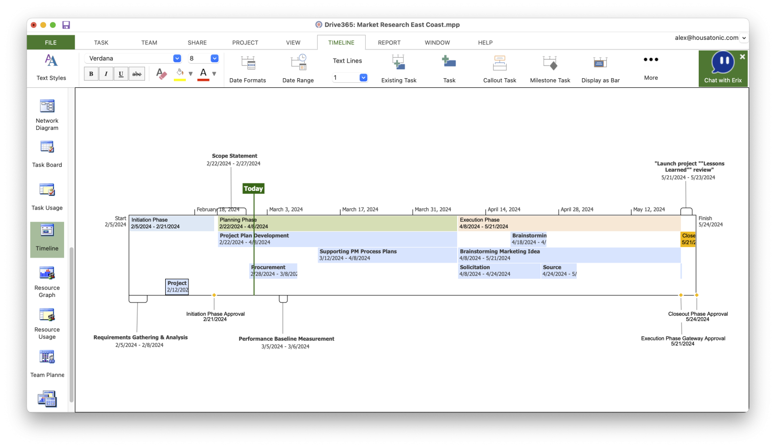 Timeline - Project Plan 365