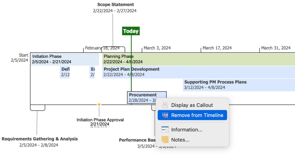 Timeline - Project Plan 365