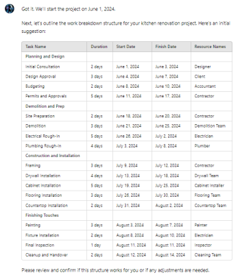 MS Project Copilot - Project Plan 365