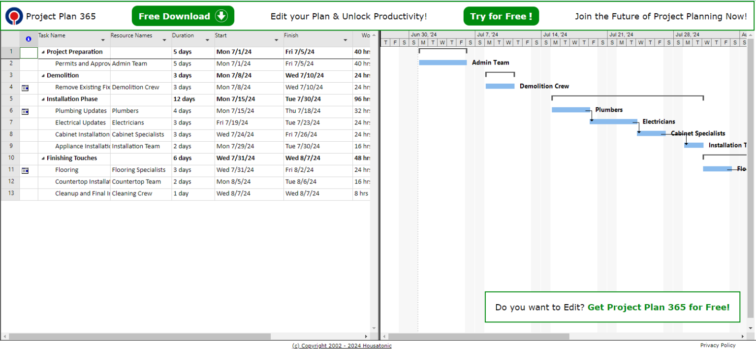 MS Project Copilot - Project Plan 365