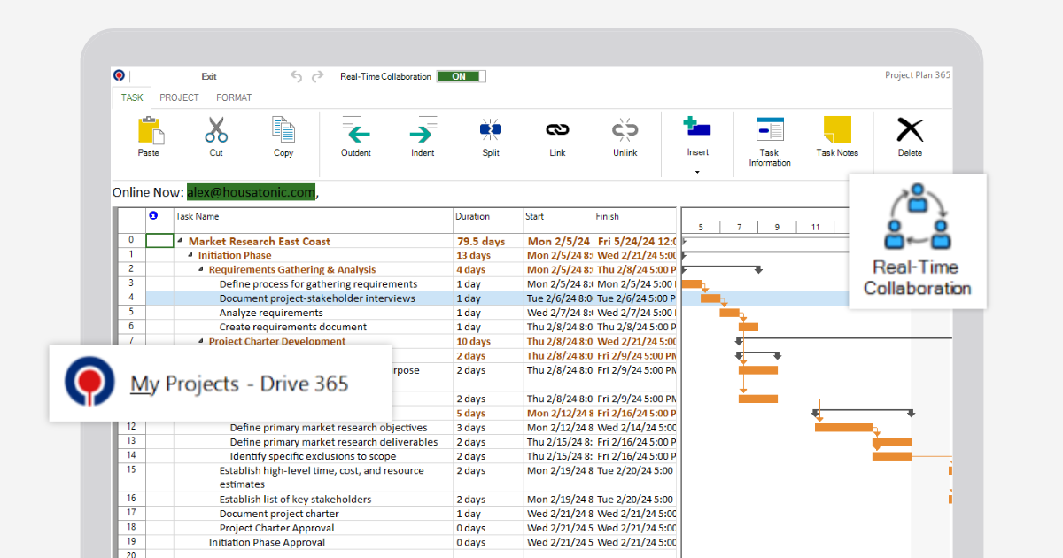 Free Trial - Project Plan 365
