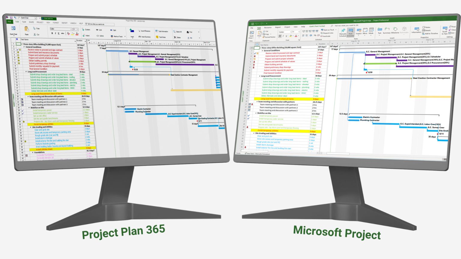Free Viewer for Microsoft Project - Project Plan 365