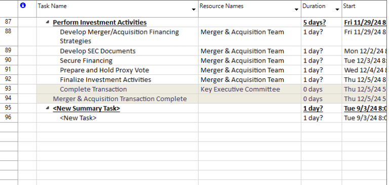 Outline Tasks into Subtasks and Summary Tasks (Indent/Outdent ...