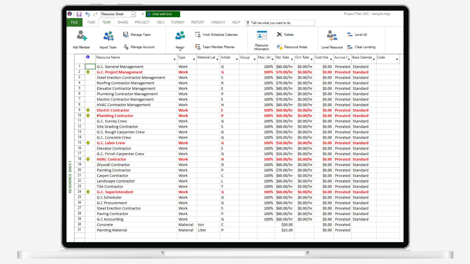 All About Resource Sheet View - Project Plan 365