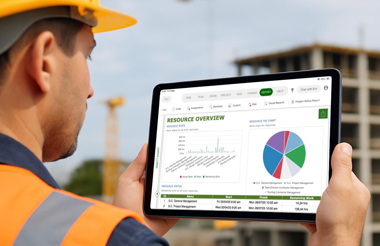 All-in-One Construction Project Management Software - Project Plan 365