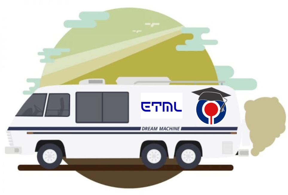 For ETML - Project Plan 365